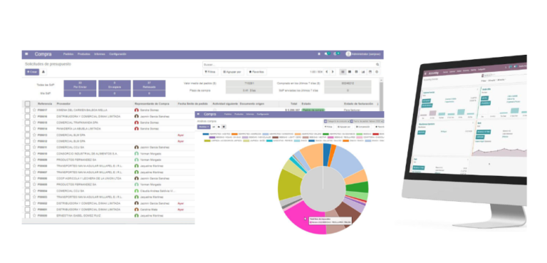Foca SoftWare » DEBO Cloud